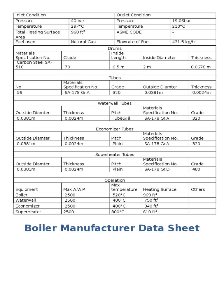 Data Sheet Boiler | PDF | Boiler | Carbon