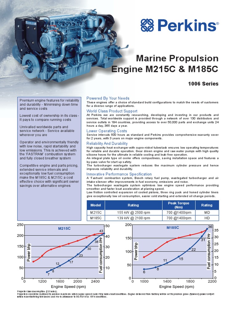 Perkins M215C and M185C 1006 Series | PDF | Engines | Turbocharger
