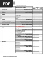 UNIFORMAT II For Cost Estimate PDF | PDF | Specification (Technical ...