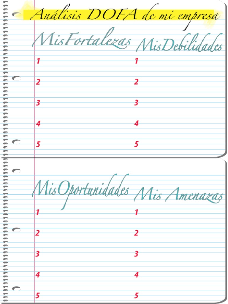 Modelo de Matriz DOFA - Gif | PDF