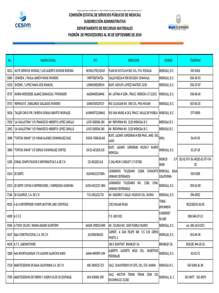 Proveedores CESPM | PDF | Politica de mexico | México