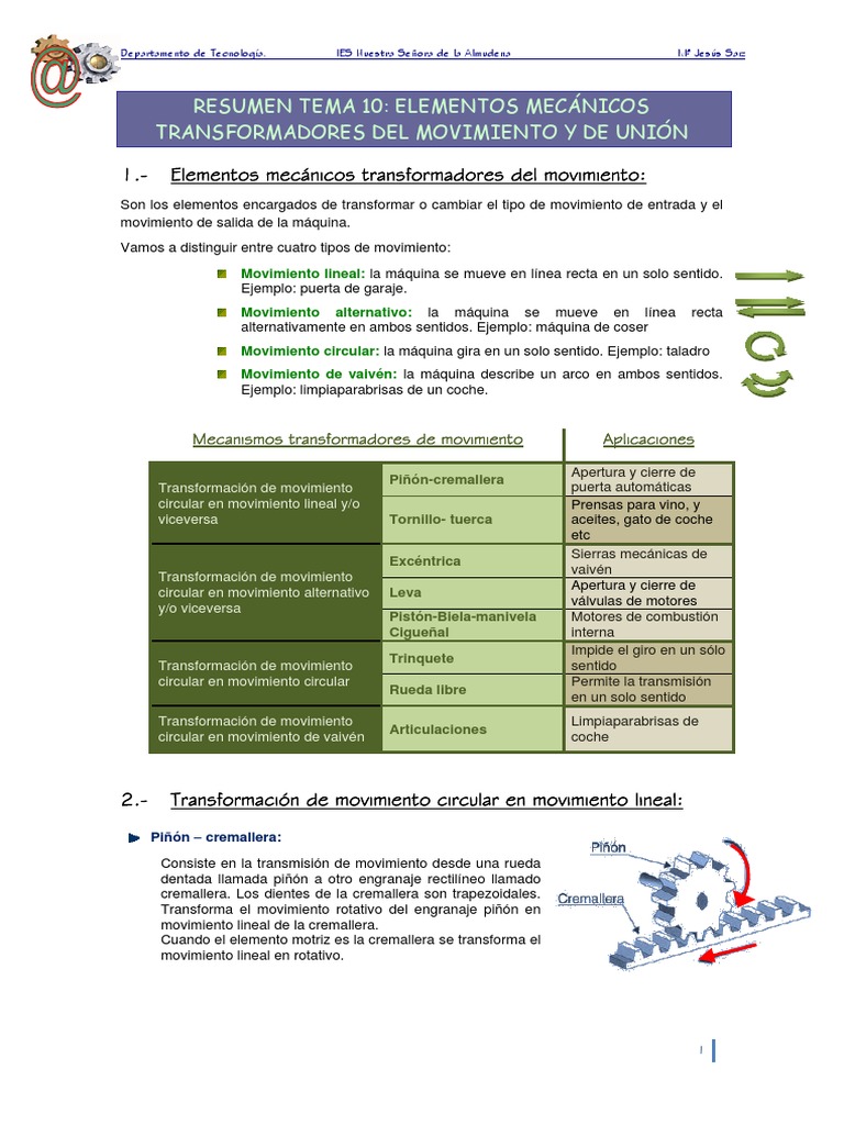 Mecanismos Transformacion Pdf Pdf Soldadura Construcción