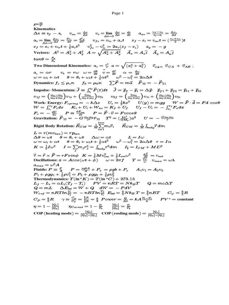 Formula Sheet PDF | PDF