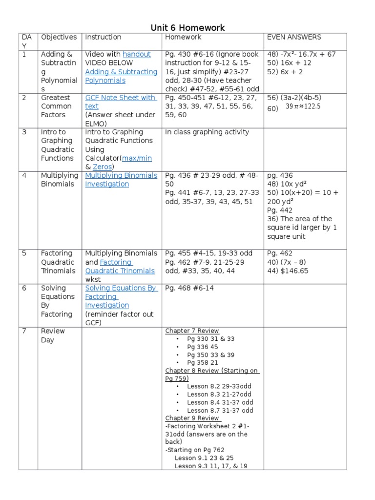 Unit 6 Polynomial and Quadratic Homework | PDF