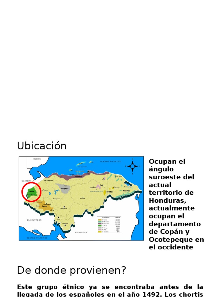 Los Chorti - Honduras | PDF