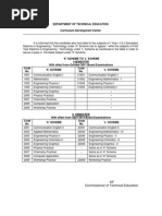 Dabacon Error Codes in PDMS | PDF | Databases | Computer File