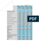 Infosys Financial Statements Mar 2024 | PDF
