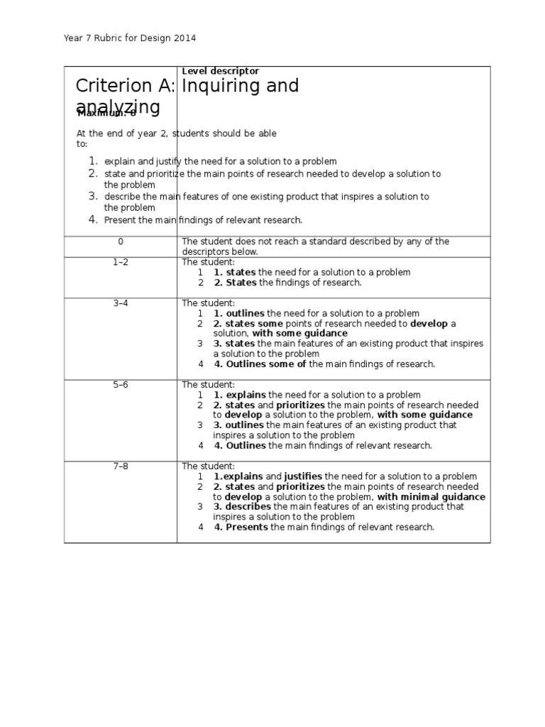 Year 7 Design Assessment Rubric 2014 | PDF | Rubric (Academic) | Target ...