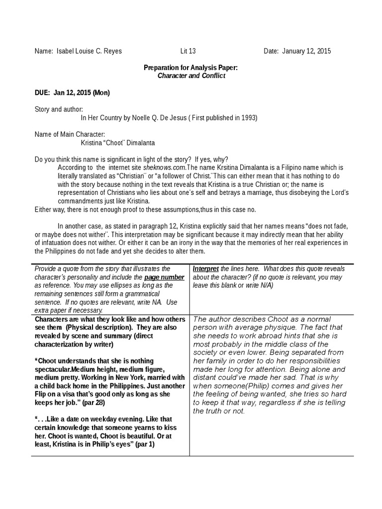 Lit-In Her Country WS Analysis | PDF | Rainforest | Truth