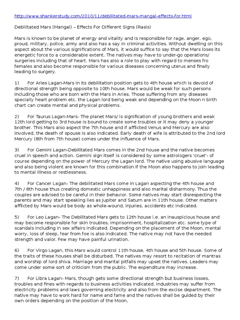 Effects of Debilitated Mars in Different Astrological Signs: An ...