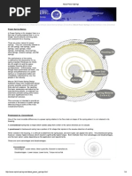 SMI - Handbook of Spring Design PDF | PDF