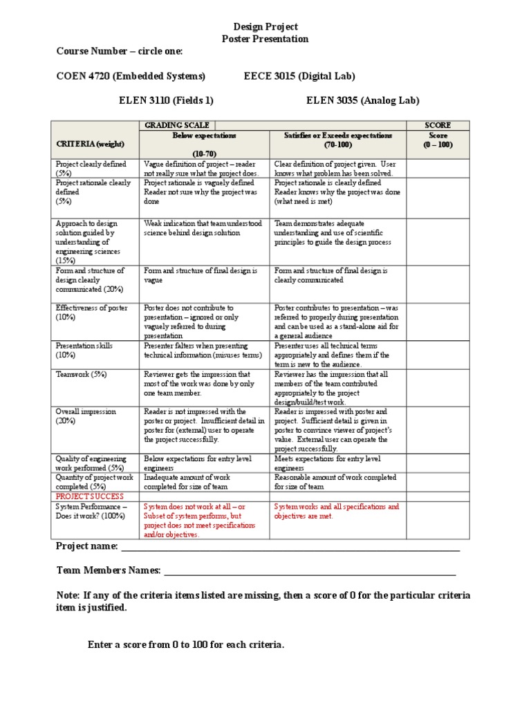 All Class Rubric Poster Presentation Success 2014 | PDF | Rubric ...