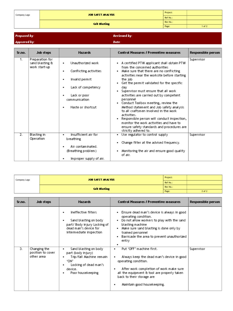 CL-05-11 Grit Blasting Painting Checklist Template PDF, 47% OFF