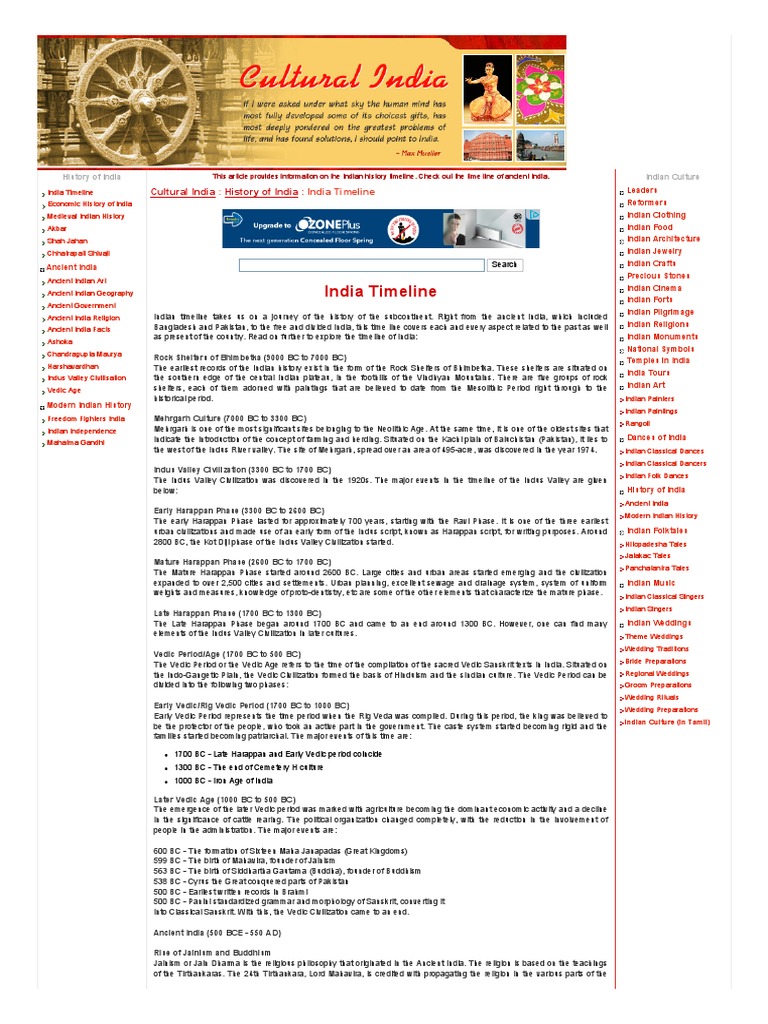 India Timeline - Indian Timeline, Indian History Timeline, Ancient ...