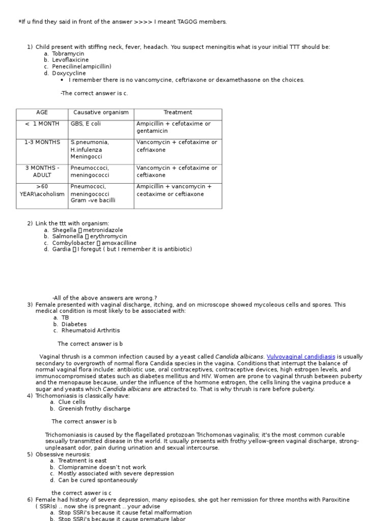 Moh Revision | PDF | Dementia | Candidiasis
