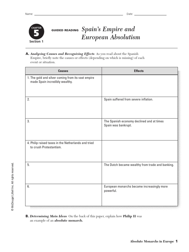 Spain's Empire and European Absolutism: Section 1 | PDF
