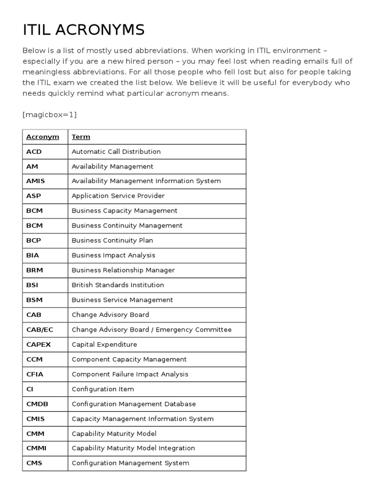 Itil Acronyms | PDF | Itil | Service Level Agreement