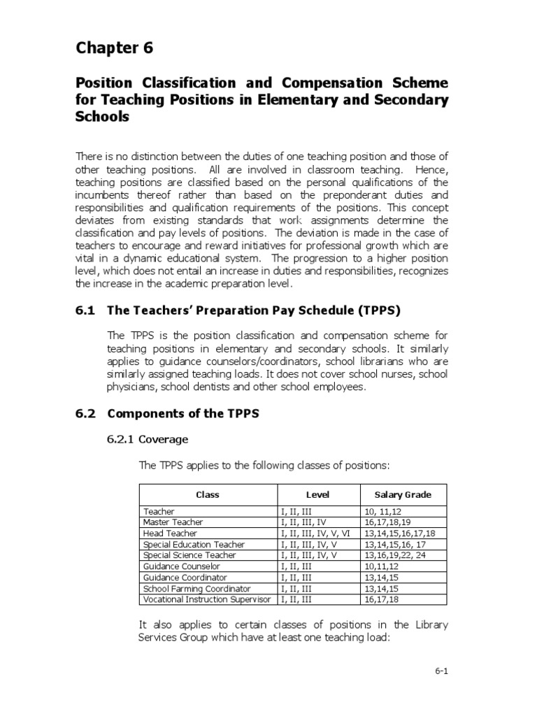 Position Classification Compensation Scheme For Teaching Positions in ... Position Classification Compensation Scheme For Teaching Positions in ...