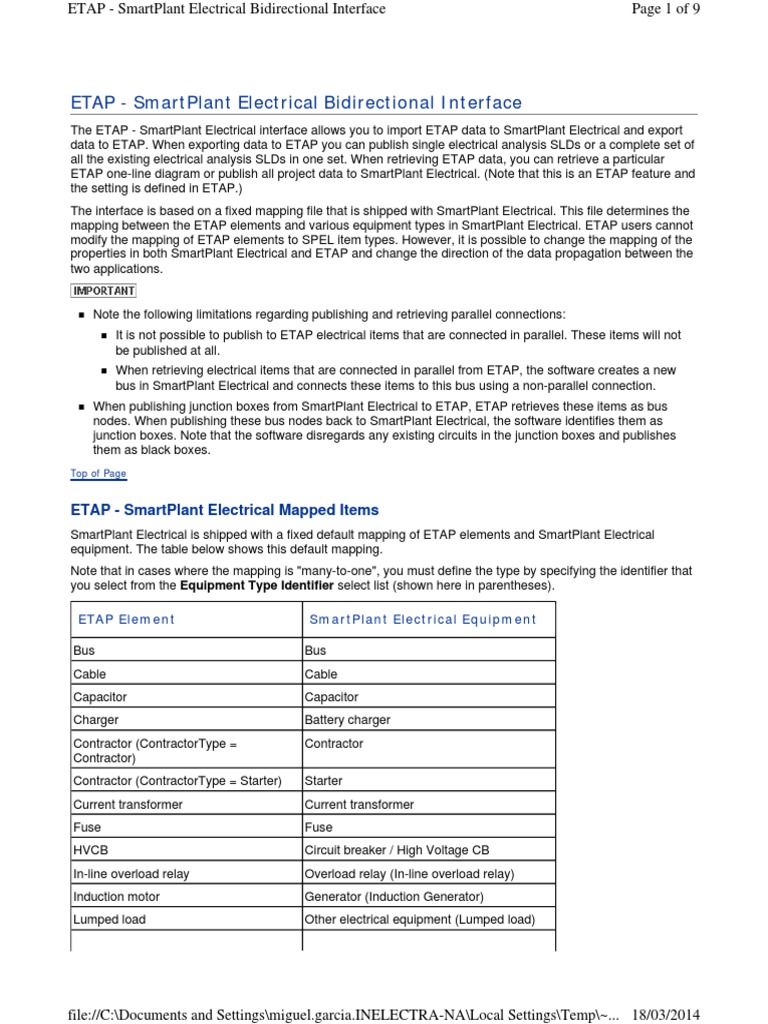 Etap - Spel Interface | PDF | Cable | Library (Computing)
