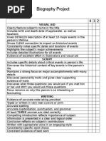 Biography Project Assessment Criteria | PDF | Business | Art