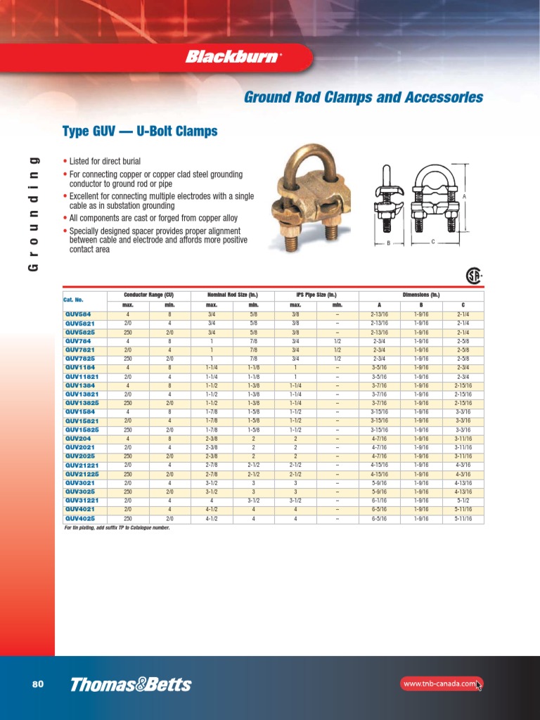 Ground Rod Clamps and Accessories: Type GUV - U-Bolt Clamps | PDF