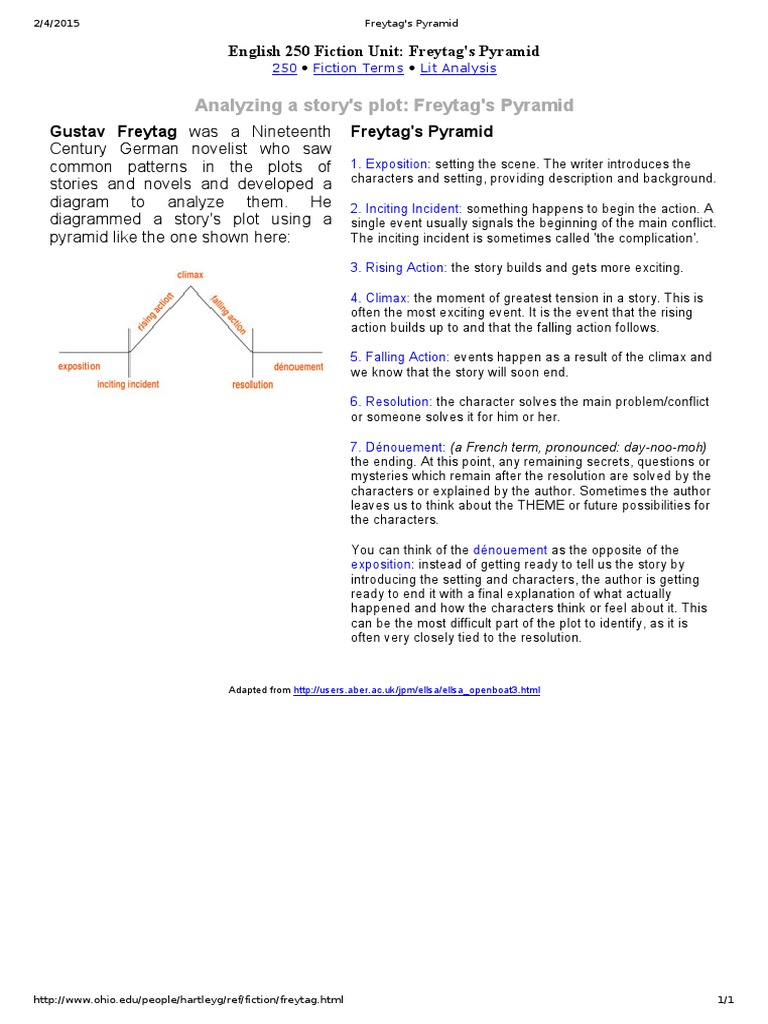 Plot Structure - Freytag's Pyramid | PDF | Plot (Narrative) | Imagination