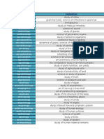Avro Keyboard Typing Guide | PDF | Hand | Linguistics