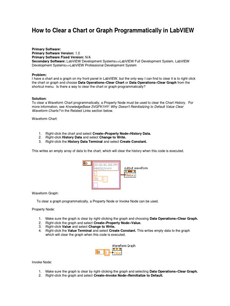 How To Clear A Chart or Graph Programmatically in LabVIE1 | PDF | Computer Engineering ...