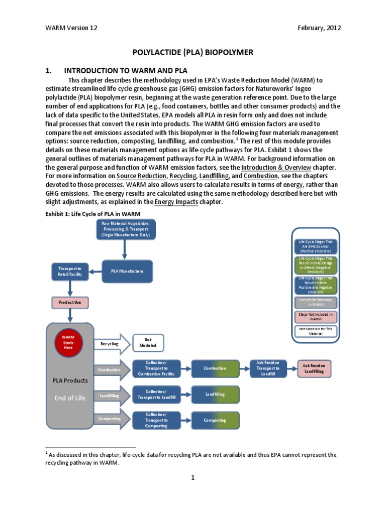 Pla | Life Cycle Assessment | Recycling | Free 30-day Trial | Scribd