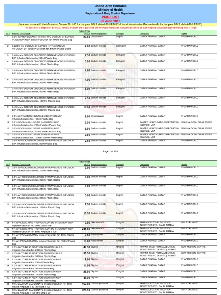 MoH Medicines Price List As On 09 June 2013 | PDF | Mass Concentration ...