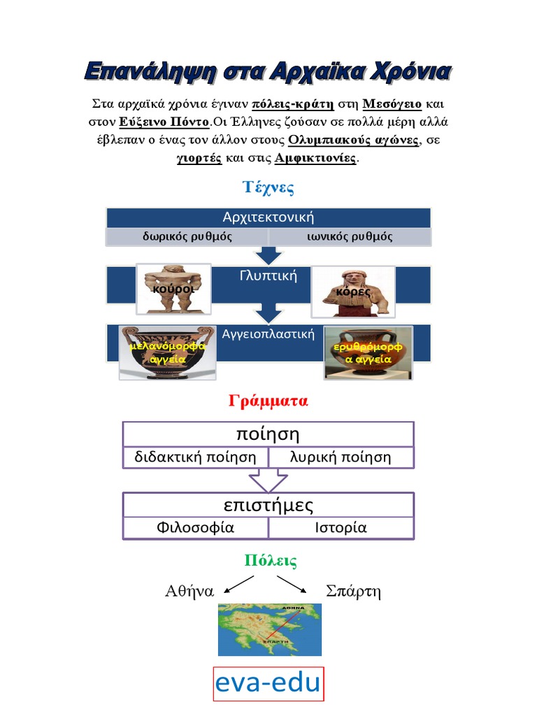 ΠΟΛΛΑ ΤΕΣΤ ΑΡΧΑΙΚΑ ΧΡΟΝΙΑ Δ ΔΗΜΟΤΙΚΟΥ | PDF