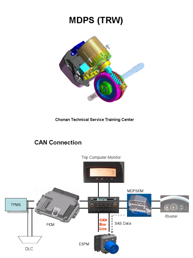 MDPS System Overview and Calibration Guide | PDF | Steering | Relay