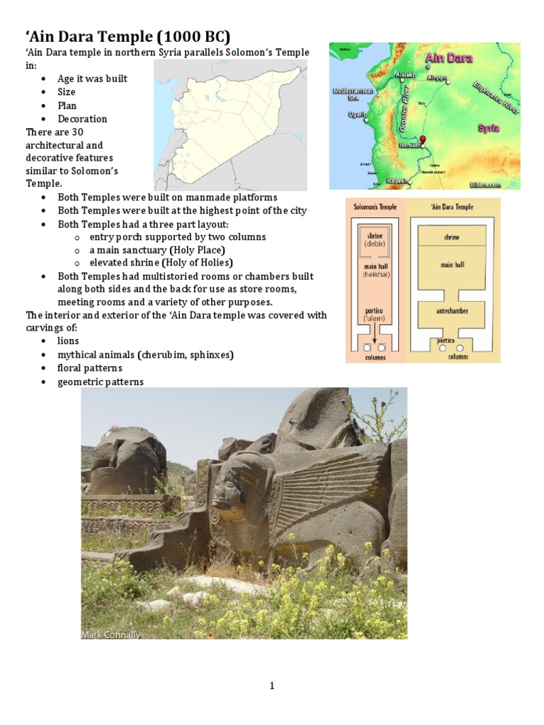 Ain Dara Temple | PDF