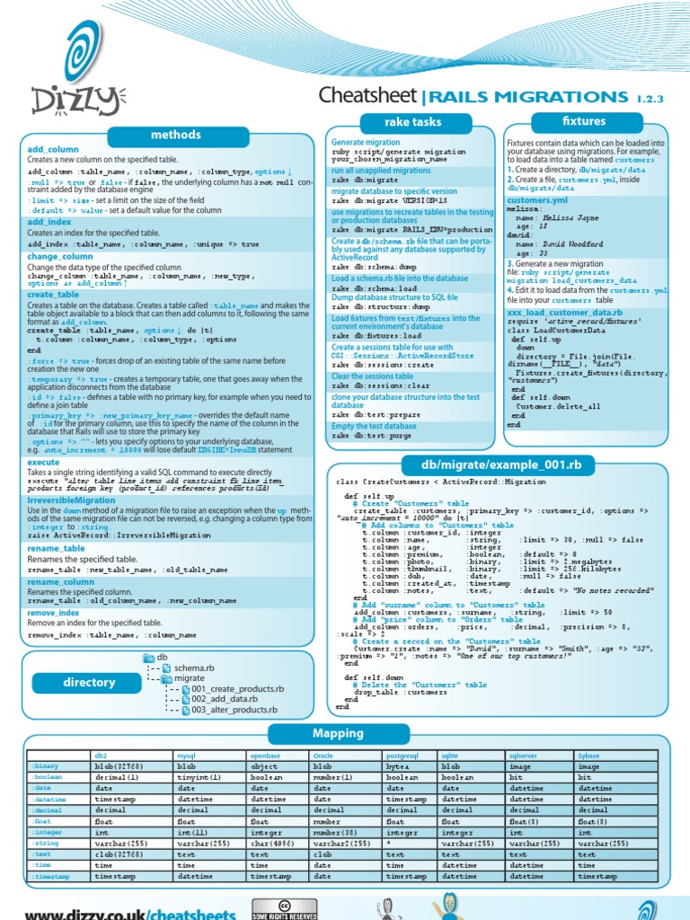 Rails Migrations | PDF | Table (Database) | Databases