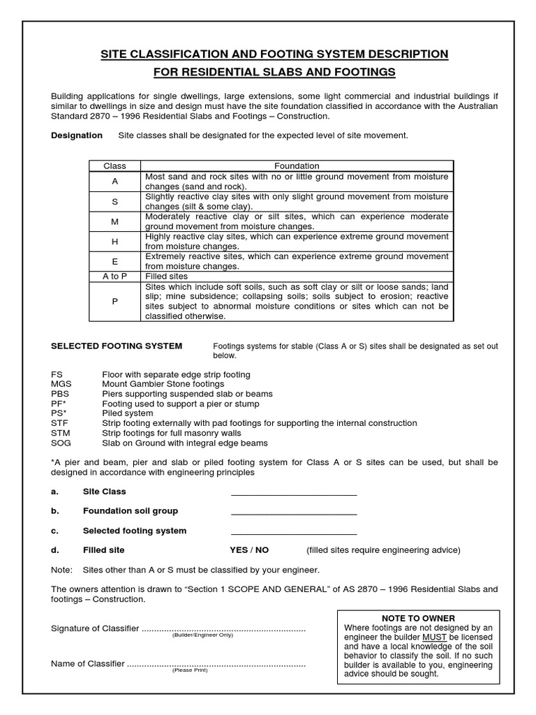 Site Classification for Footing Systems | PDF