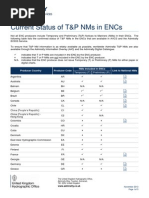 ENC TandP NM Status | PDF