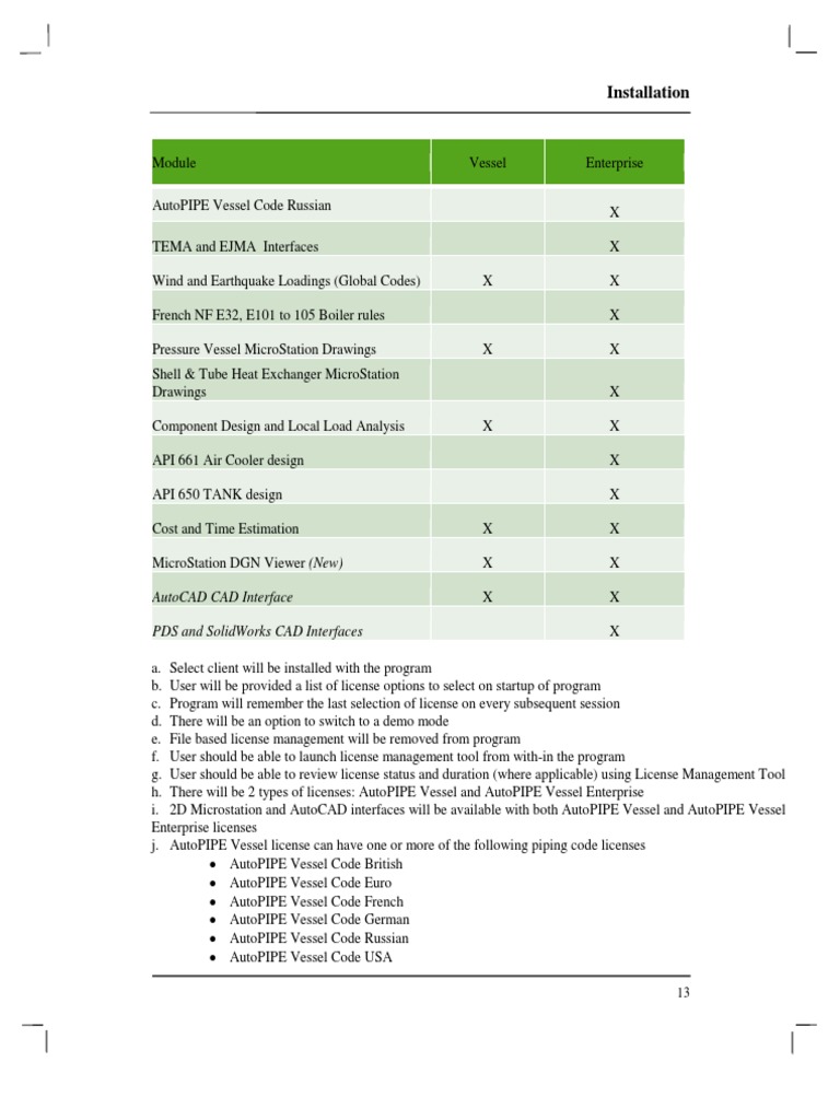 Autopipe Vessel Manual Pages 10-15 | PDF | Application Programming ...