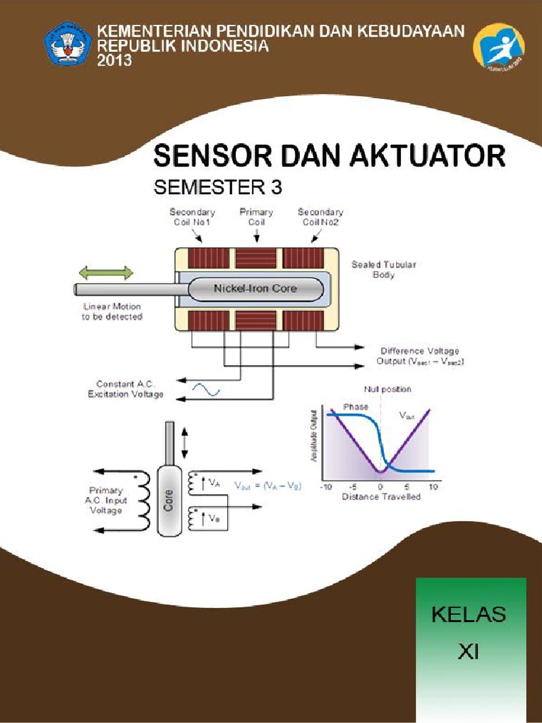 Sensor Dan Akuator X 3 | PDF