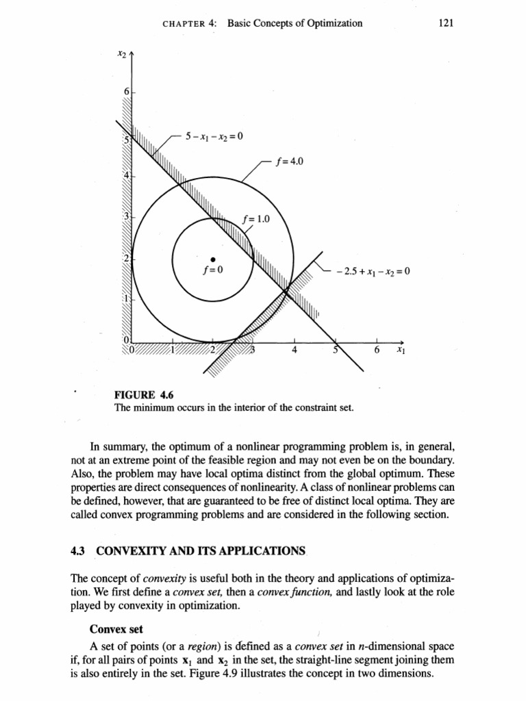 Hessian_Matrix_and_Convexity.pdf | Mathematical Optimization | Nonlinear Programming