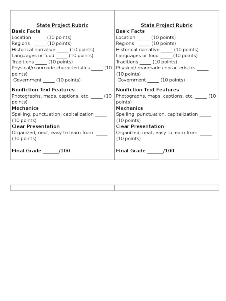 State Project Rubric | PDF
