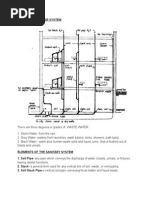 2 Stack Vs Single Stack Drainage System | PDF | Plumbing | Sanitary Sewer
