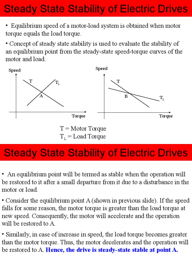 Steady State Stability in Electric Drives | PDF