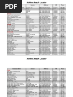 01.2 - Mayport Base Map | PDF
