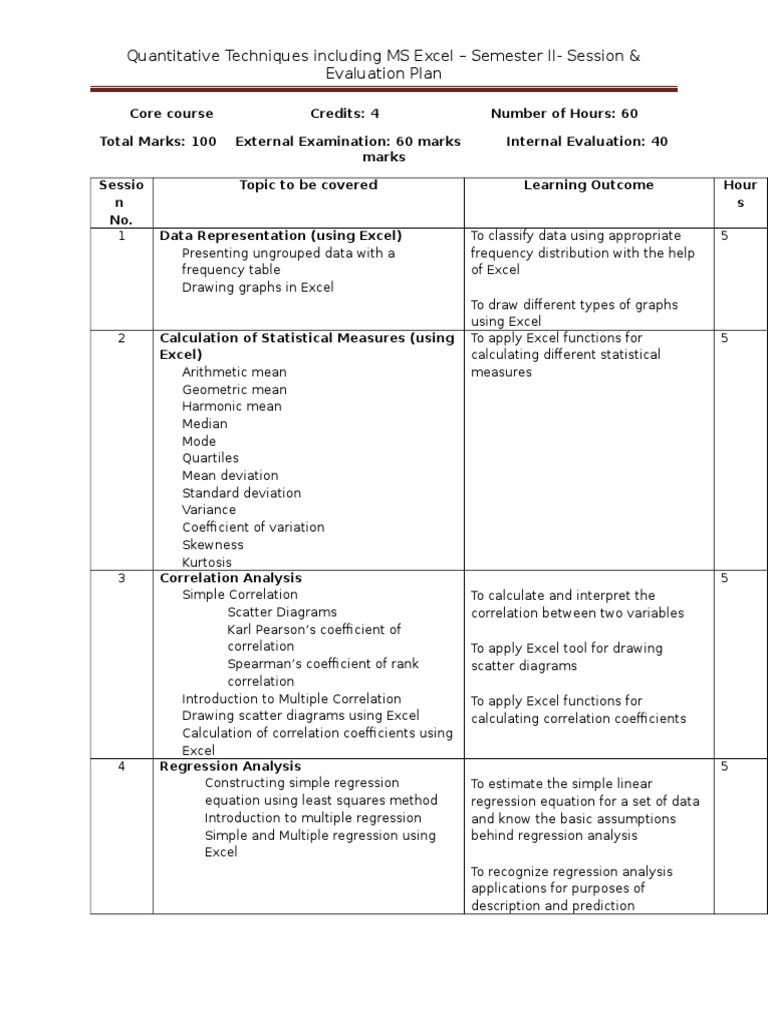 Quantitative Techniques Including MS Excel - Semester II-Session & Evaluation Plan | PDF ...