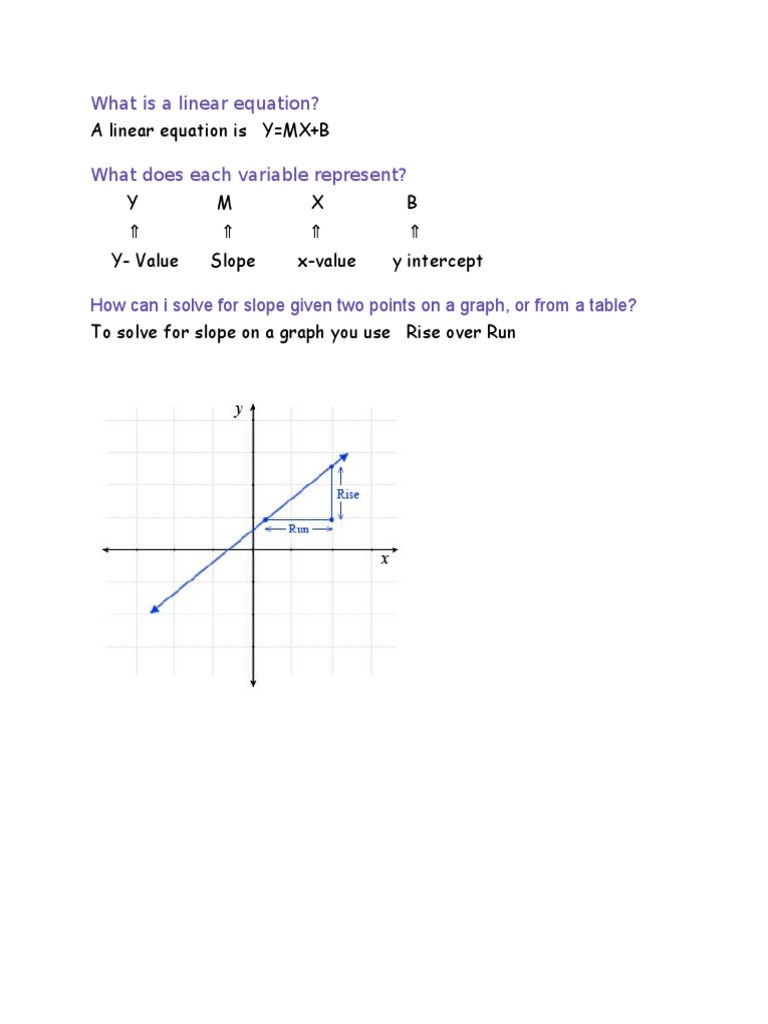 A Linear Equation Is Y MX+B | PDF