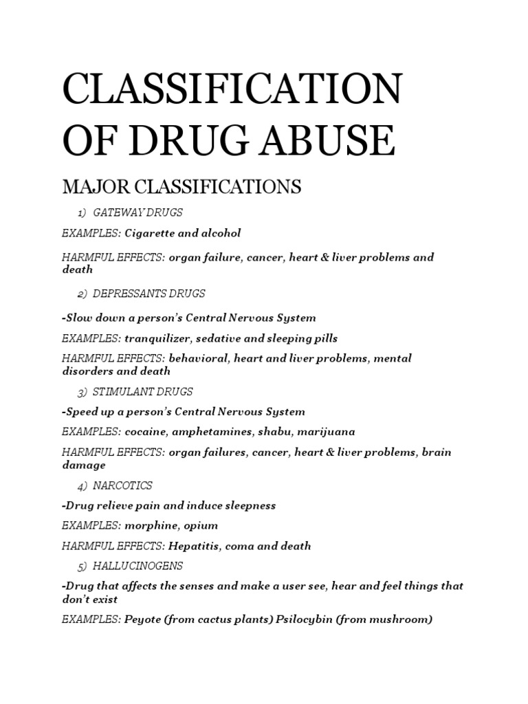Classification of Drug Abuse | PDF