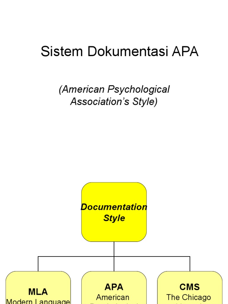 APA System of Documentation | PDF | Reference | Language Mechanics