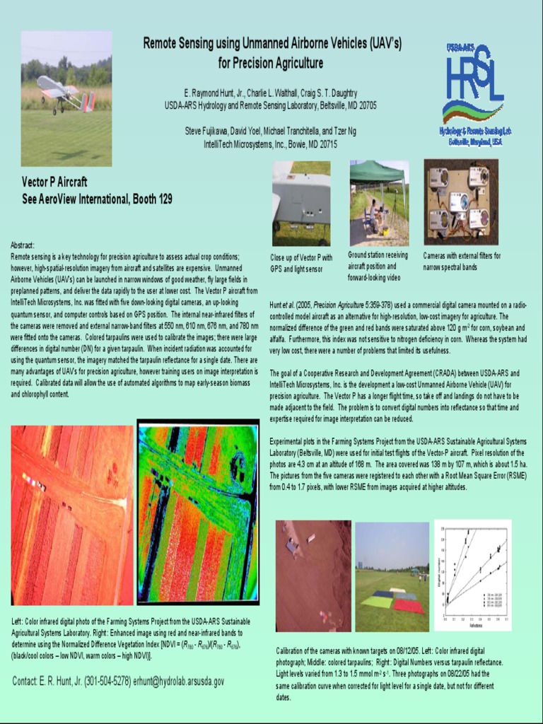 Remote Sensing Using Unmanned Airborne Vehicles (UAV's) For Precision ...
