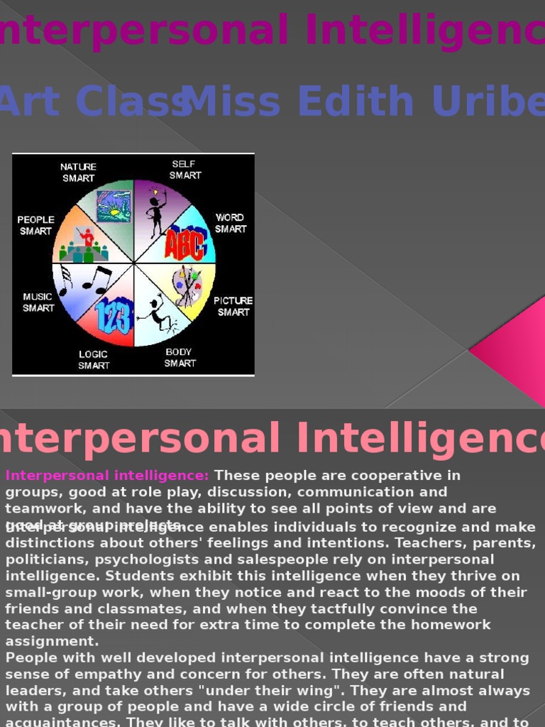 Interpersonal Intelligence Overview | PDF | Wellness