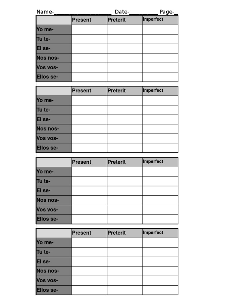 Deber Imperfect Conjugation Guide | PDF
